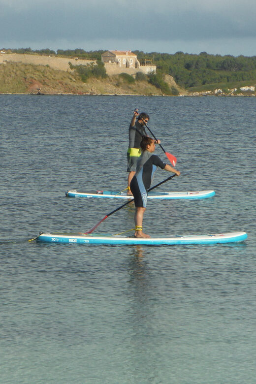 Rent A Stand Up Paddle - Analyzing the Value and Who Benefits Most