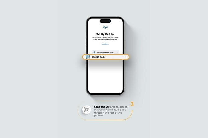 Roaming Internet with eSIM Mobile Data Plan in Indonesia - What You Can Expect from the Roaming Internet eSIM Plan