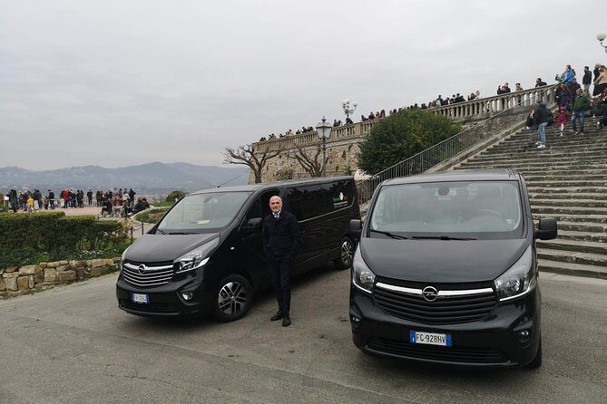 Rome Shuttle Day Transfer: City Center to Fiumicino Airport - The Breakdown of the Journey