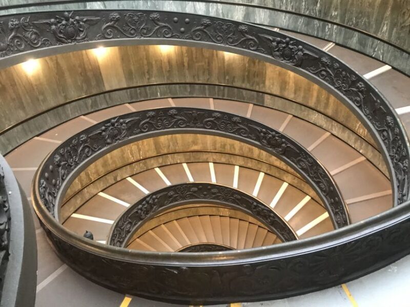 Rome: Sistine Chapel Early Morning Access - Saint Peters Basilica: An Iconic Finale
