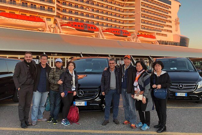 Rome Tour And Surroundings - An In-Depth Look at the Rome Tour And Surroundings