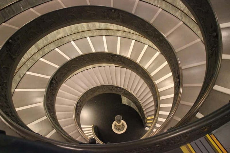 Rome: Vatican Museum & Sistine Chapel Guided Tour - Who Will Get the Most Out of This Tour?
