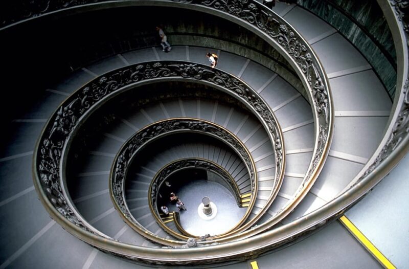 Rome: Vatican Museums & Sistine Chapel Skip the Line Tickets - FAQs