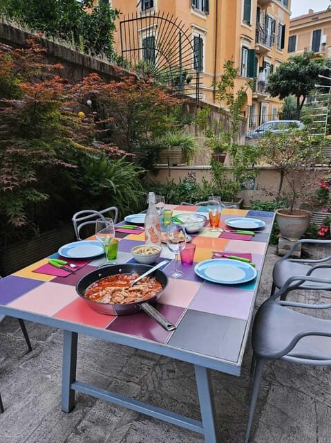 Rome: Walking Tour with Market Visit and home restaurant - The Value of This Tour