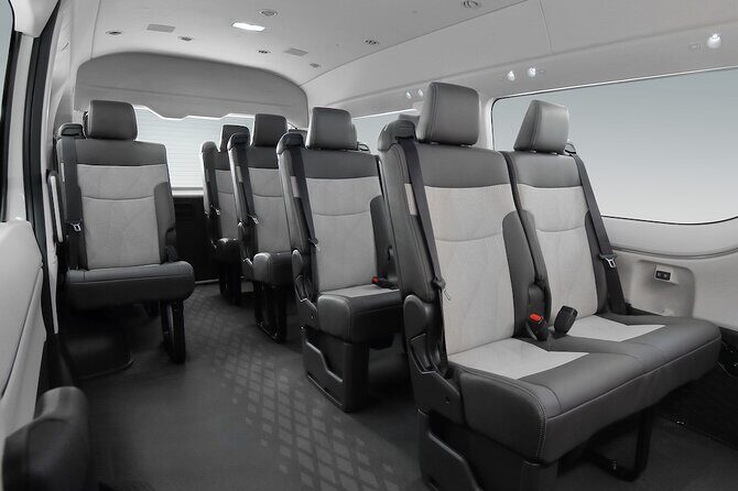 Round Trip Private Transportation from Cancun Airport up 4 People - Analyzing the Cost and Value