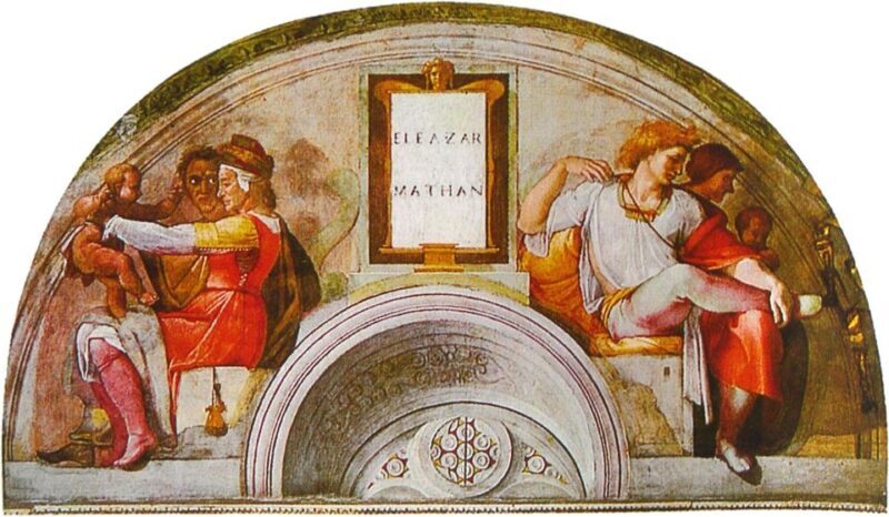 Russian Tour - Vatican Museum & Sistine Chapel - Exploring the Vatican Museum with a Focused Eye