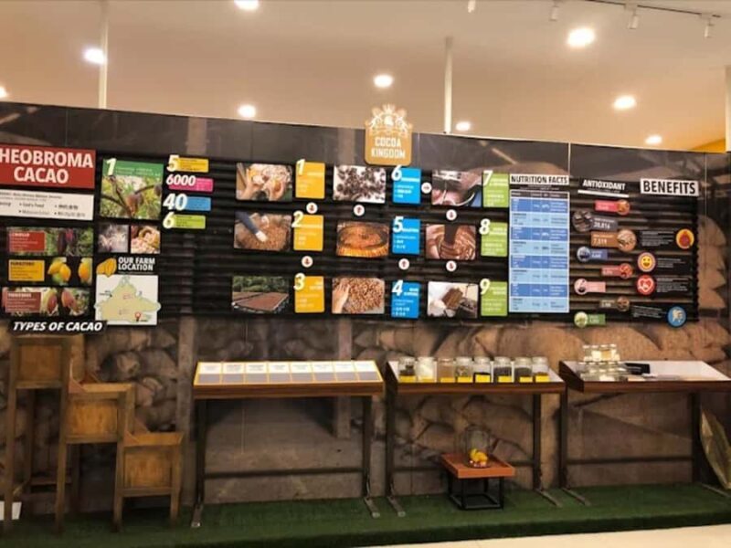 Sabah: Mari Mari Cultural Village + Weston Rivercruise - FAQ