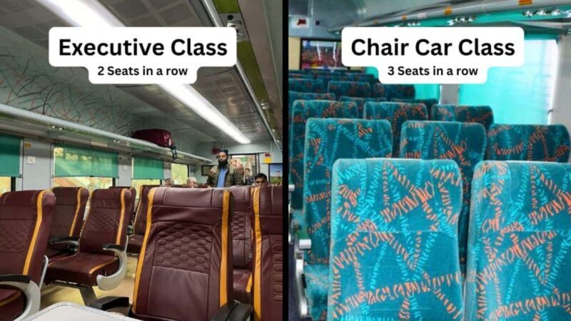 Same Day Jaipur Tour from Delhi by Car or Train - Key Points