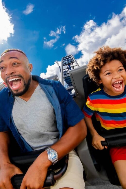 San Diego: CityPASS® Save up to 46% at Must-See Attractions - Final Thoughts: Who Is It Best For?