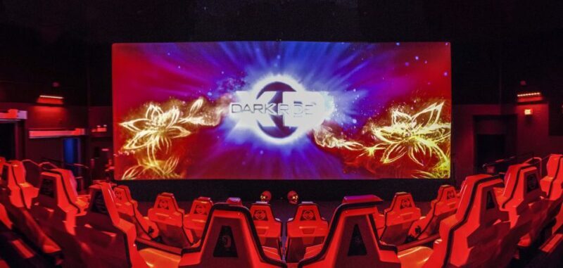 San Francisco: 7D Ride Experience - The Ride Themes and Experience