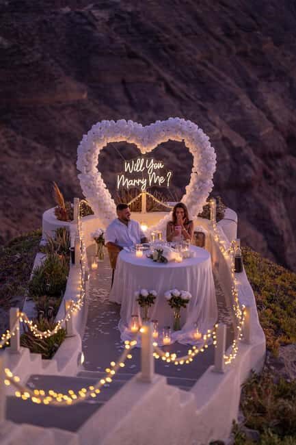 Santorini: Proposal Planning Services - Key Points