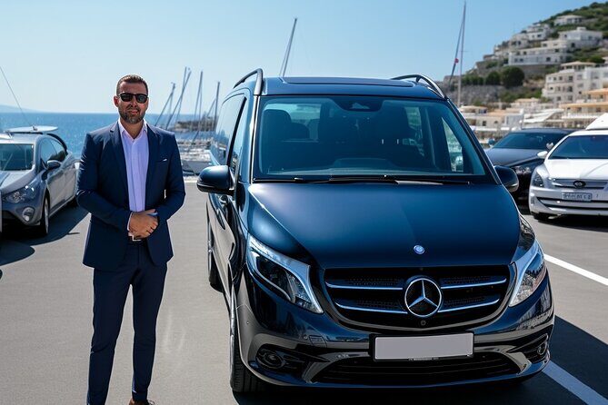 Santorini: Shuttle Bus FROM PORT To Hotels & Airport - FAQ