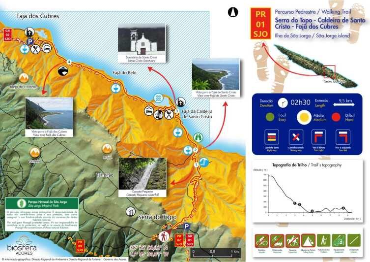 São Jorge: PR01 Hike & Tour - Full Day Adventure - An In-Depth Look at the Experience