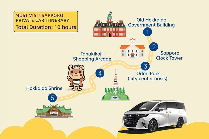 Sapporo Full-Day Tour by Minivan - In-Depth Look at the Tour Itinerary