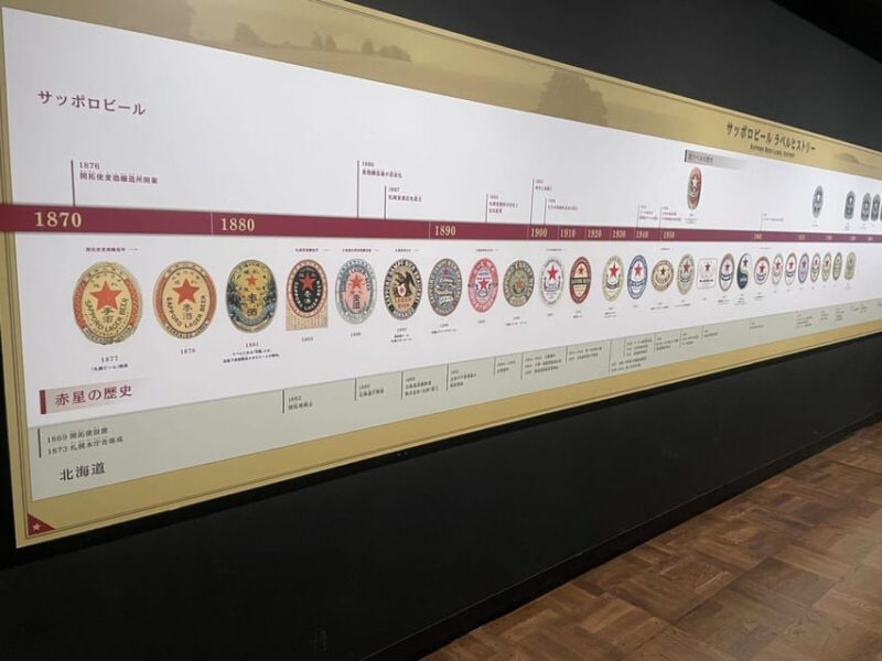 Sapporo: Historical Village of Hokkaido and Beer Museum Tour - Why Choose This Tour?