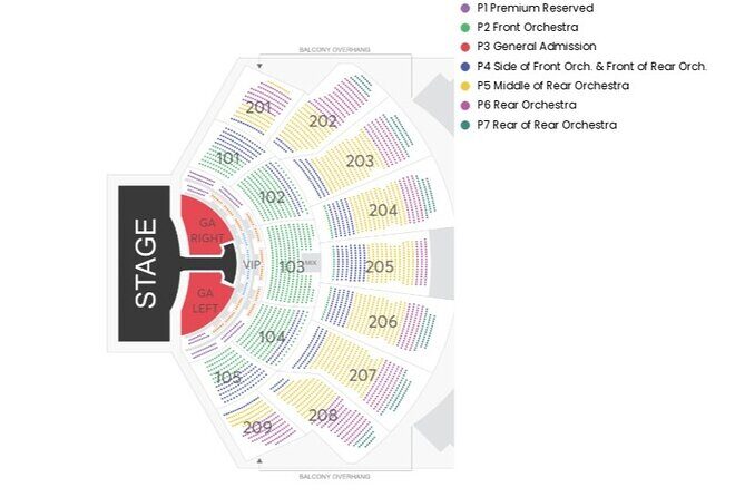 Scorpions - Coming Home to Las Vegas: 60 Years of The Scorpions - Key Points