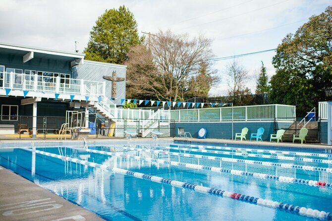 Seattle Premium Fitness Pass - Who Will Benefit from This Pass?