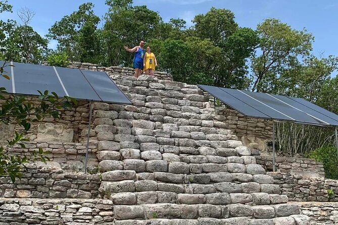 See the 5 Most Visited Points in Progress - FAQs