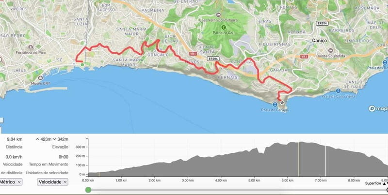 Self-Guided E-Bike Road Tour from Funchal to Garajau - What to Expect on the E-Bike Road Tour