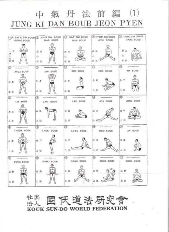 Seoul: Experience Traditional Korean Mind & Body Healing - Meeting Point and Practical Details