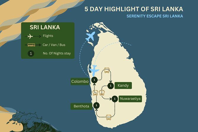 Serenity Escape Sri Lanka 5 Day Eco Friendly Private Tour - Authentic Experiences and Insider Tips