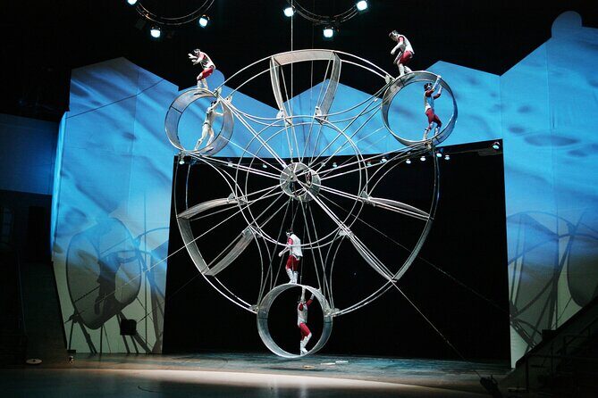 Shanghai Acrobatic Show Tickets - Key Points