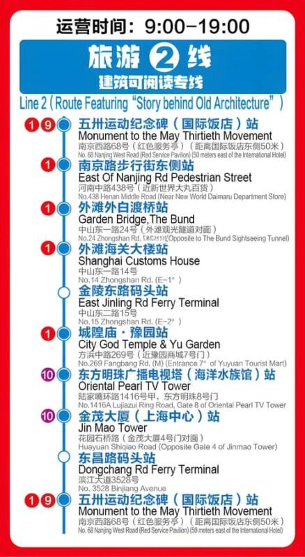 Shanghai: City Sightseeing Bus - Who Should Consider This Tour?