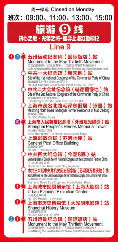 Shanghai: City Sightseeing Bus - The Sum Up