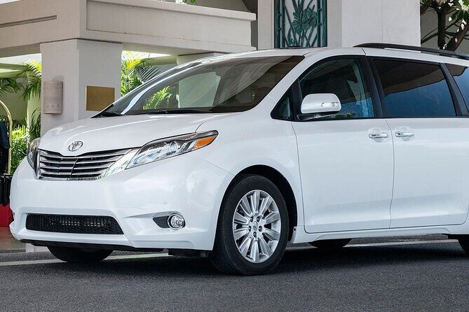 Shanghai to Shanghai Airport (PVG) - Departure Private Transfer - Introduction