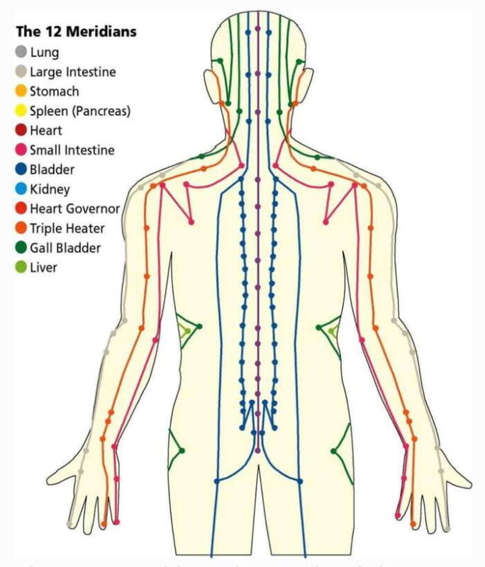 Shanghai:Authentic Chinese Body&Foot Massage, Hair& Head SPA - FAQ