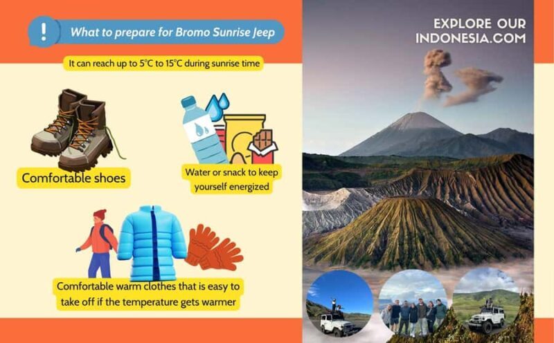 SHARED Bromo Jeep Tour include tickets From MALANG - Final Thoughts: Who Should Consider This Tour?