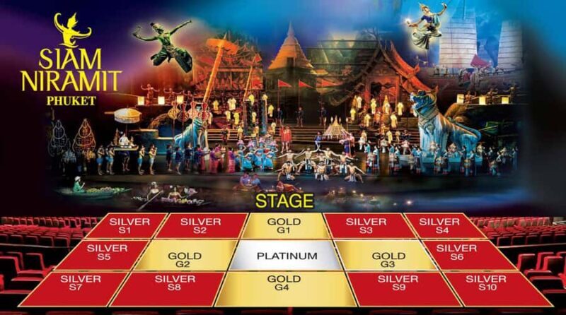 Siam Niramit Phuket Show Ticket with Dinner & Transfers - Key Points