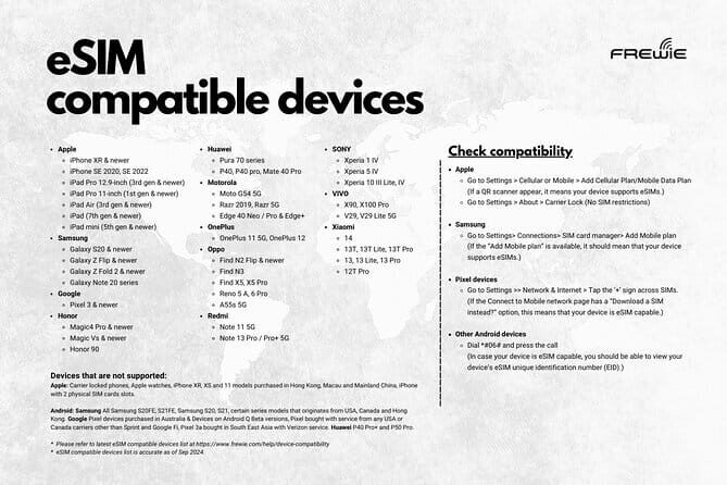 Singapore Data eSIM- Powered by 3HK - Coverage and Data Plans: What Will You Get?