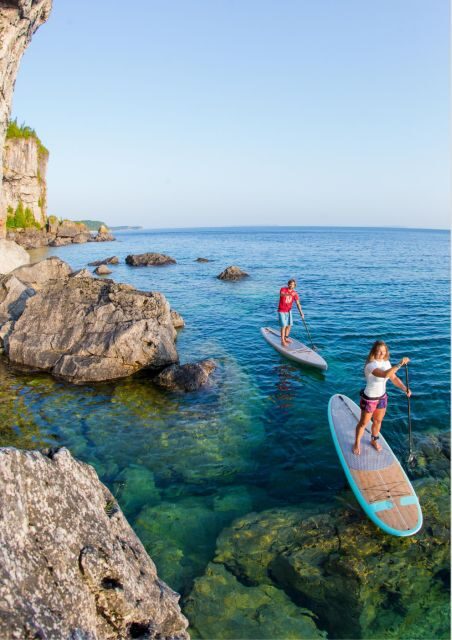 Six-Fours: Paddle Board Rental - Final Thoughts