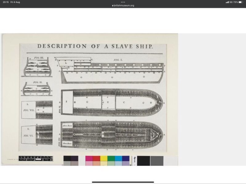 Slavery & City of London Walking Tour by Sams Walks - An In-Depth Look at the Tour Experience