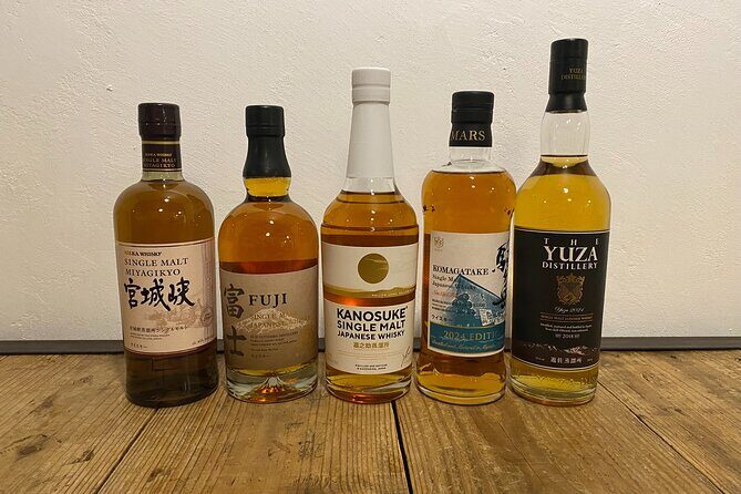 Small-Group Japanese Whisky Tasting in Kyoto - Introduction