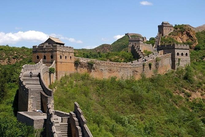 Small Group Tour to Tian'anmen Square and Forbidden City - Who Should Book This Tour?