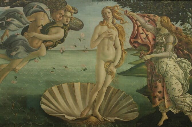Small Group Uffizi & Accademia Museum with Walking Tour - Who Is This Tour Best For?