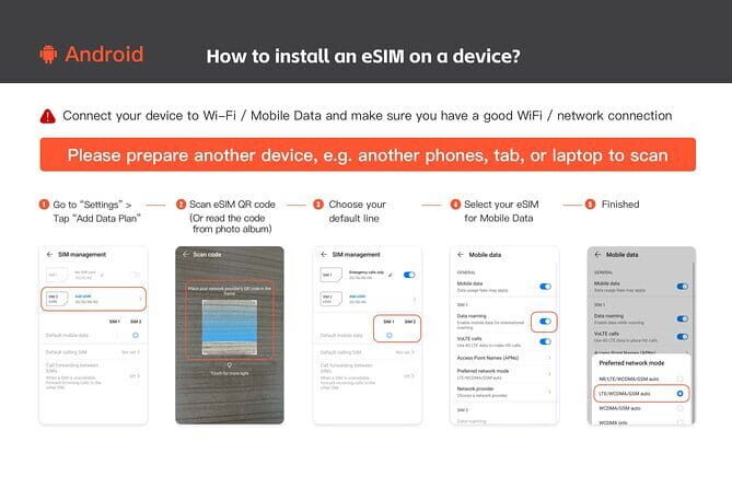 South Korea eSIM Roaming 4G and 5G Data Plan - Why This Plan May Be a Great Fit