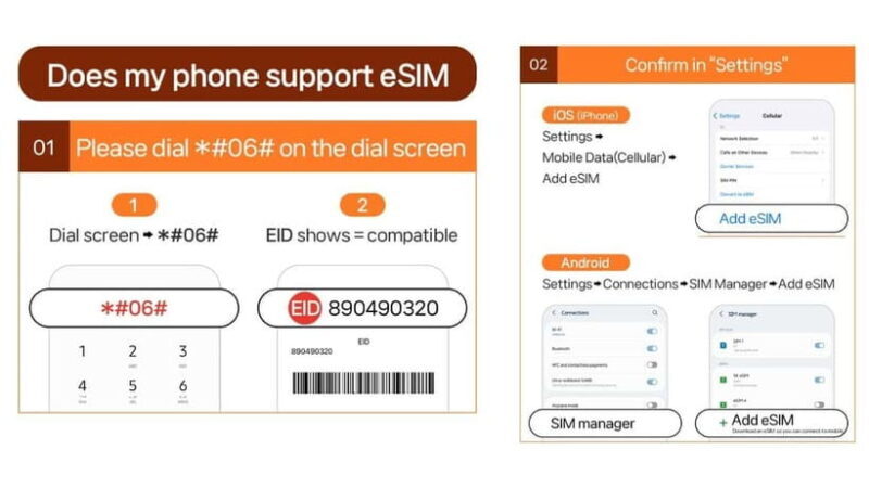 South Korea: Unlimited Data and Voice eSIM - What Makes This eSIM Stand Out?