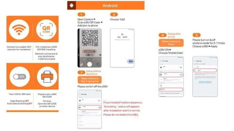 South Korea: Unlimited Data and Voice eSIM - Real Experiences from Users