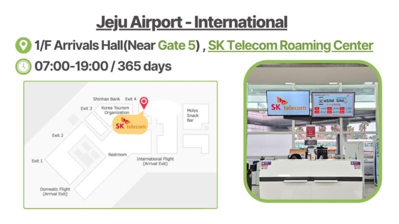 South Korea: Unlimited Data and Voice eSIM - The Sum Up – Who Will Love This?