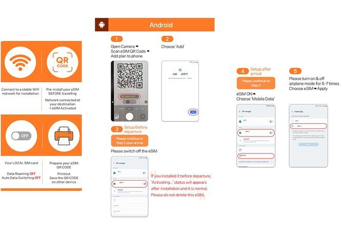 Special 35% OFFKorea eSIM with SKT Unlimited LTE data + Voice - Introduction