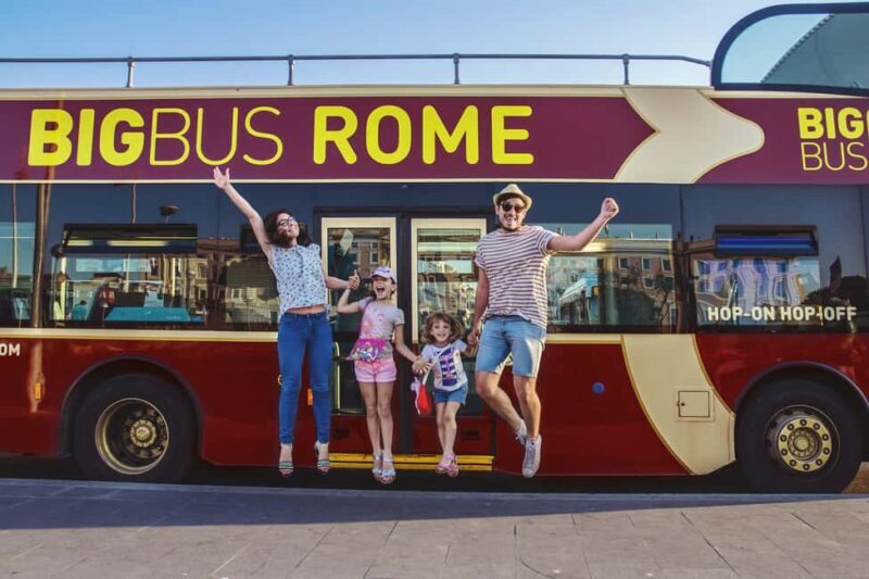 St. Peter's Basilica Reserved Entry & City Highlights - Key Points