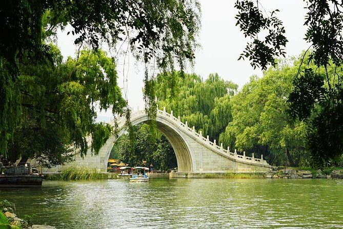 Summer Palace Of Beijing Entrance Reservation - Who Should Consider This Tour?
