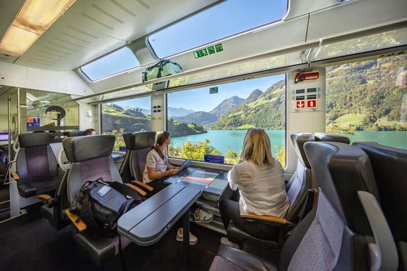 Swiss Travel Pass: Unlimited Travel on Train, Bus & Boat - Cost and Value Analysis