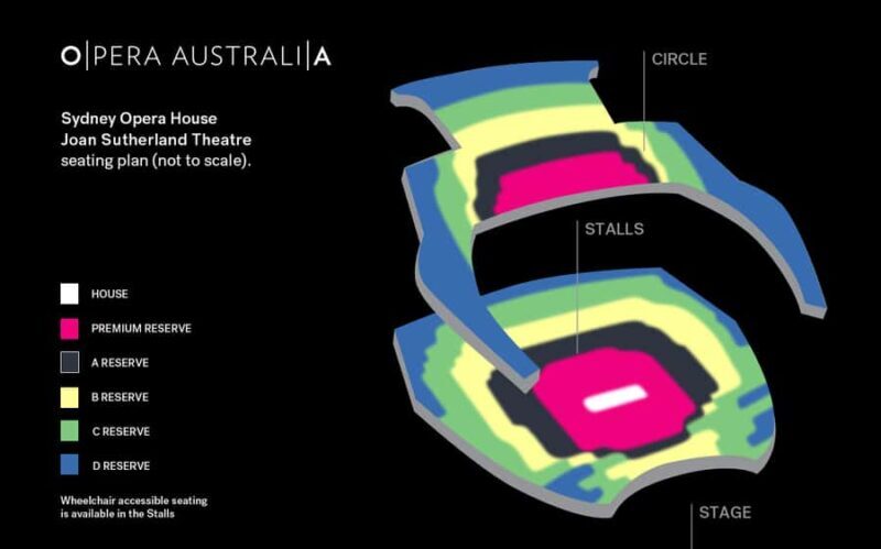 Sydney: Rigoletto at the Sydney Opera House - The Experience at a Glance
