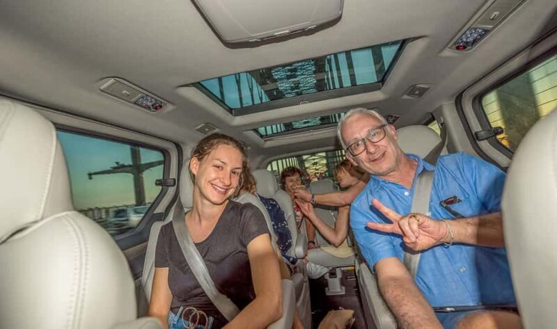 Sydney: Sydney's Highlights plus Professional Photography - Final Thoughts