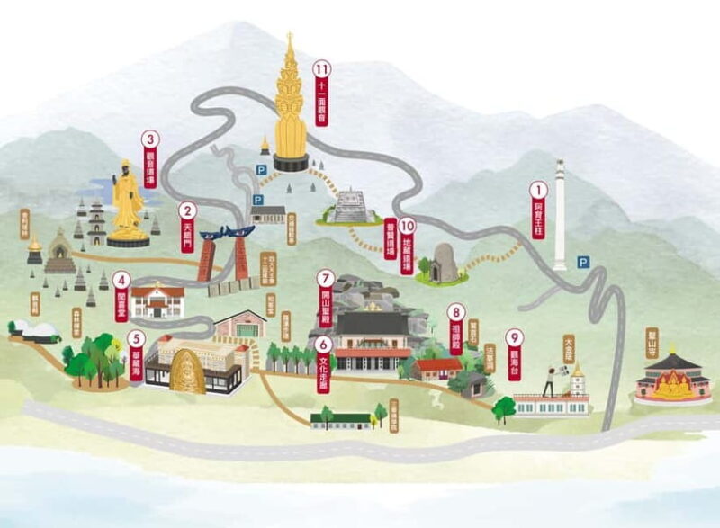 Taipei Private Spiritual Tour with Afternoon Tea & Cycling - Who Is This Tour Best For?