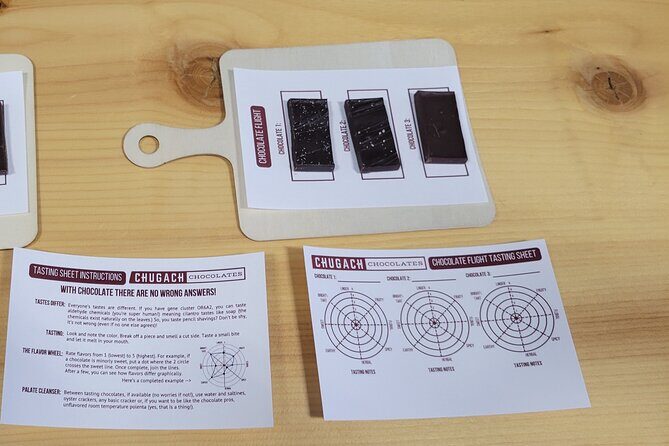 Taste of the Wild: Chocolate and Wine Pairings in the Alaskan - Who Will Enjoy This Tour?